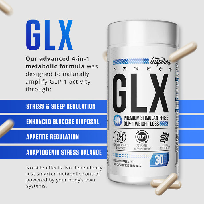 GLX by Inspired | 4-in-1 GLP-1 Peptide System for Weight Control ...