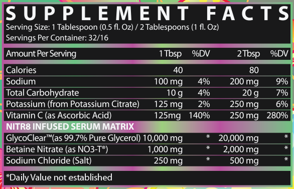 FSU: Serum Non-Stim Pre-Workout – Inspired Nutraceuticals